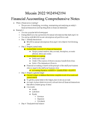 Depreciation Cheat Sheet - COMM 1101 - Studocu