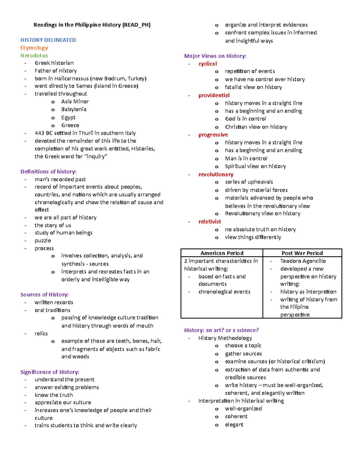 Readings-in-the-Philippine-History Digital Notes - Readings in the ...