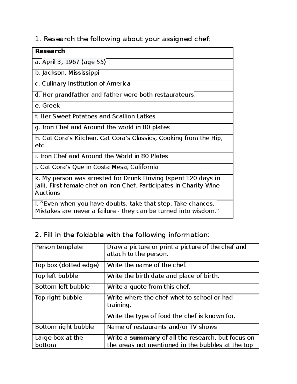 Copy of Chef Research Activity - 1. Research the following about your ...