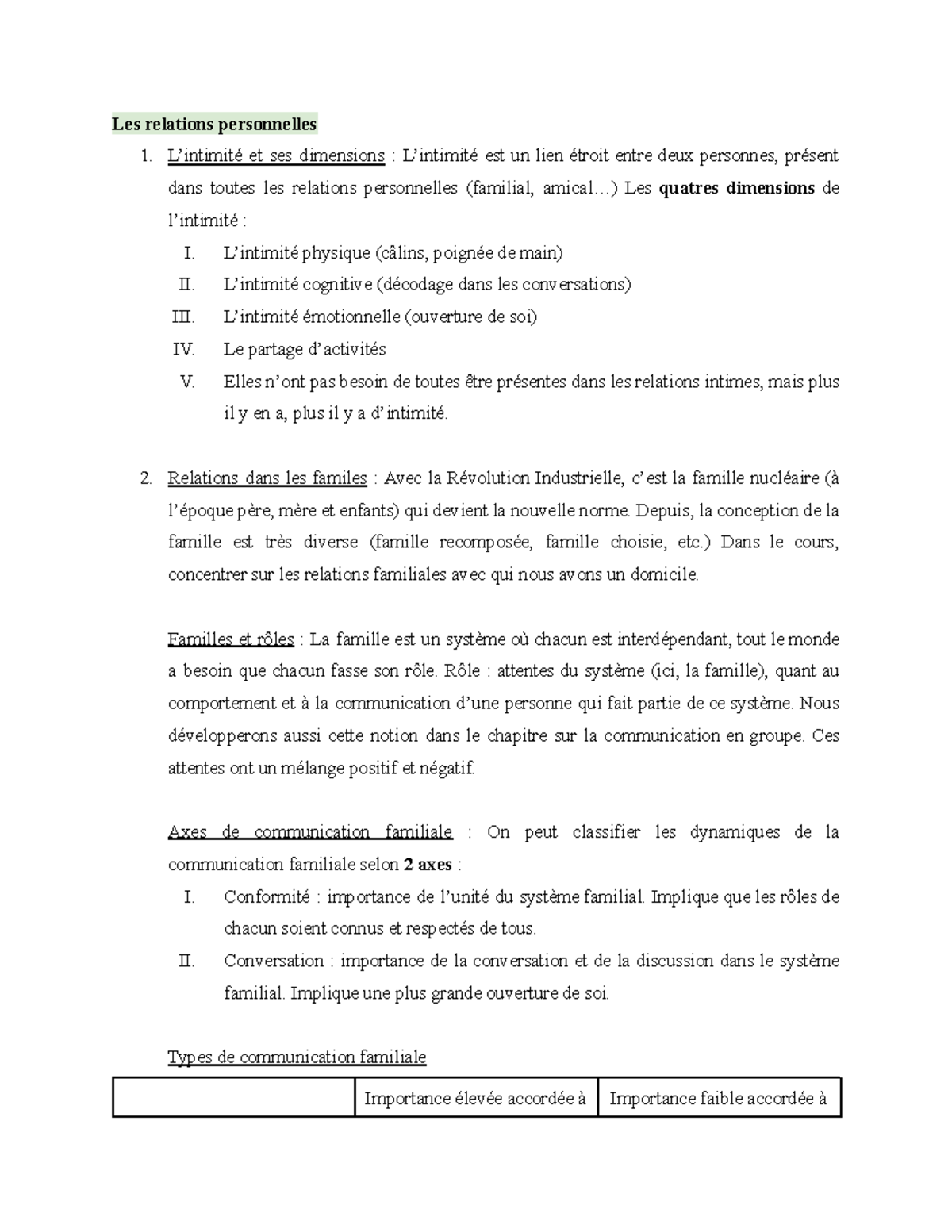 Interactions humaines et communication 3 - Les relations personnelles 1 ...