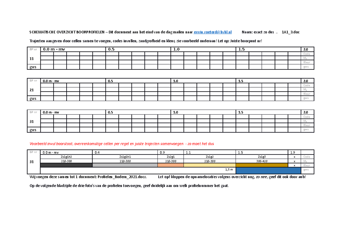 Schematisch weergave profielen boorstaat April 2021 - SCHEMATISCHE ...