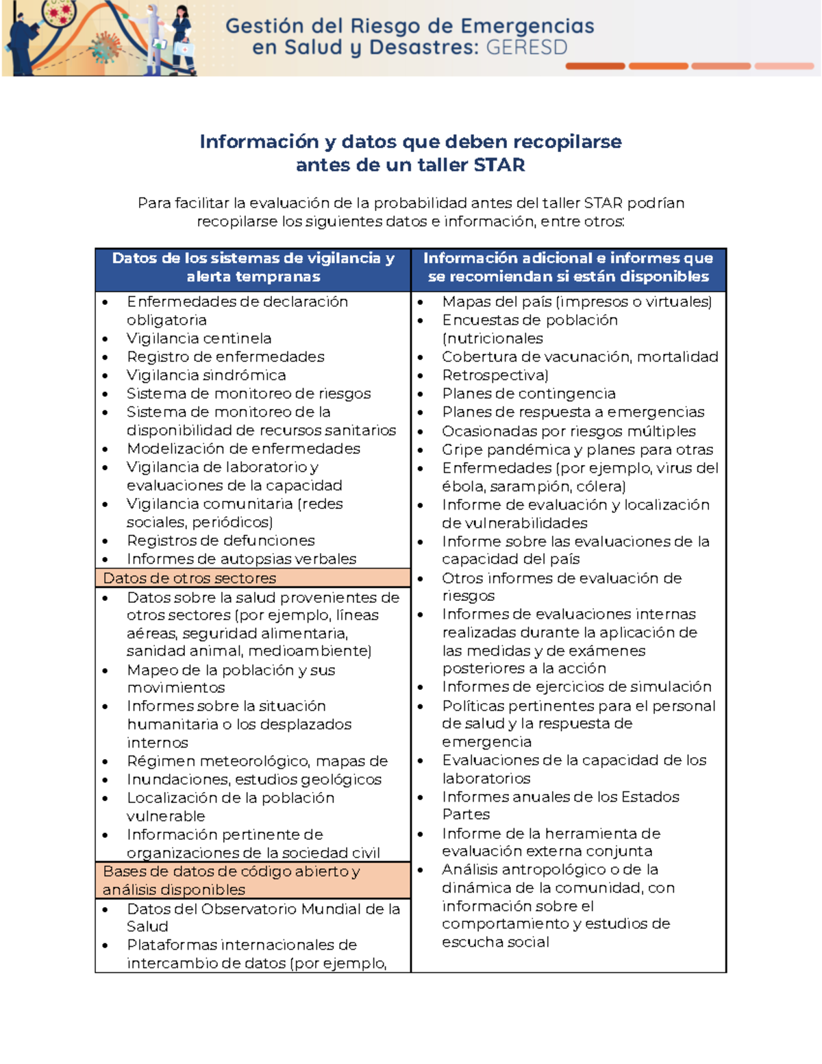 Módulo 3 - Anexo 2 - sdfsdfsdf - Información y datos que deben ...