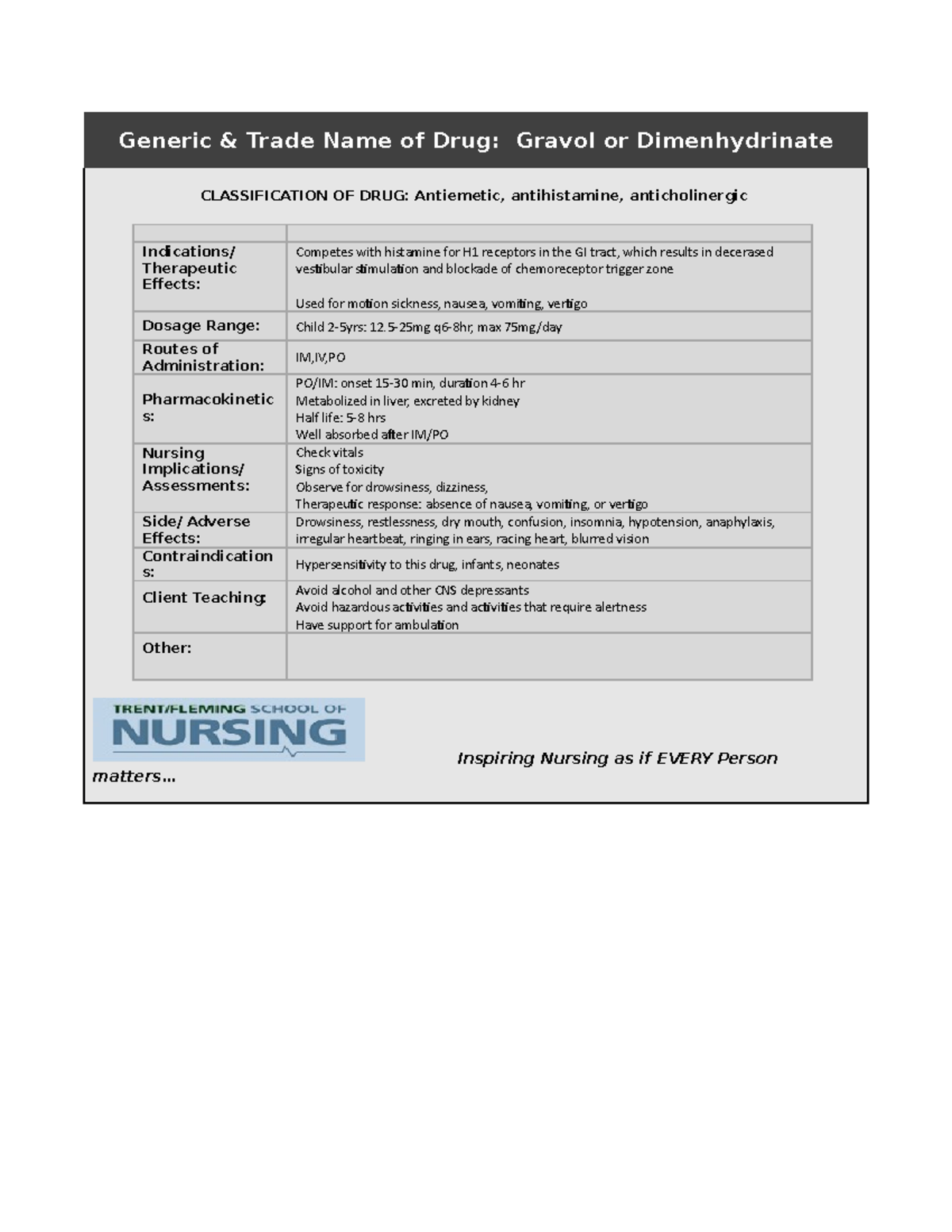 Drug Card - Gravol - Generic & Trade Name of Drug: Gravol or ...