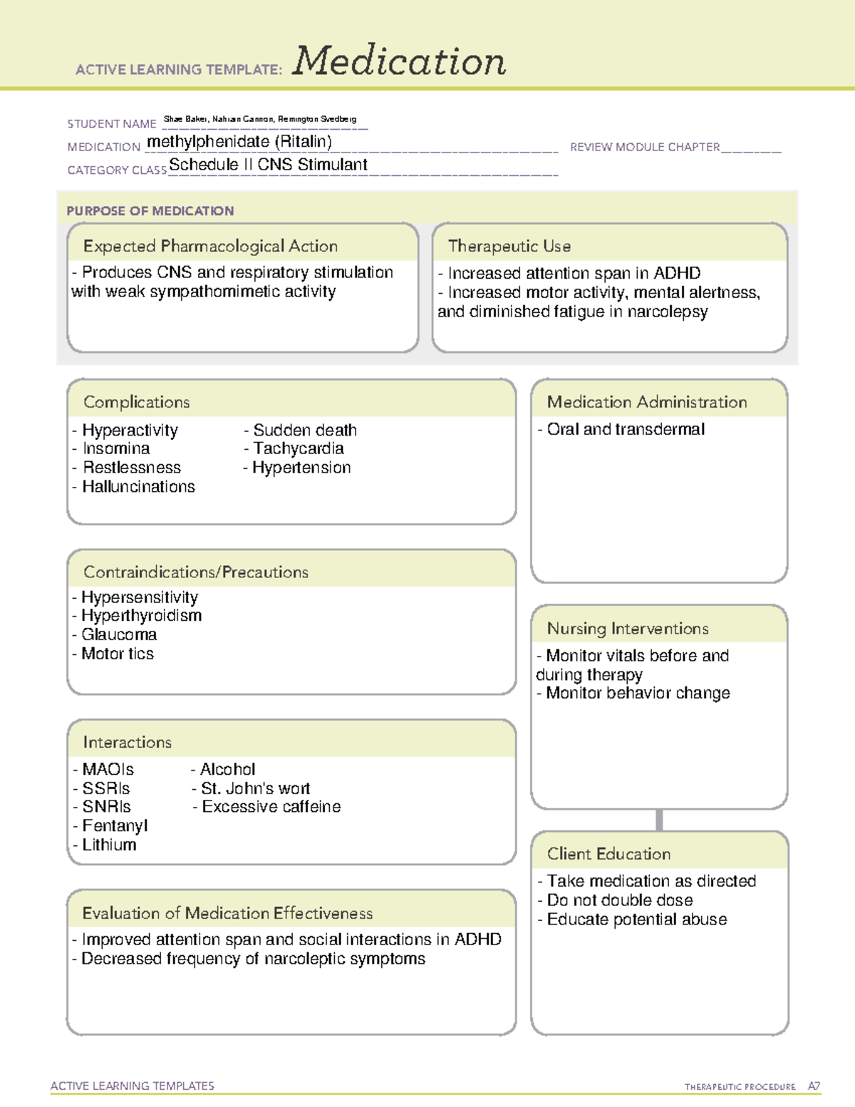 Med-methylpendiate - ATI templates pharm - ACTIVE LEARNING TEMPLATES ...
