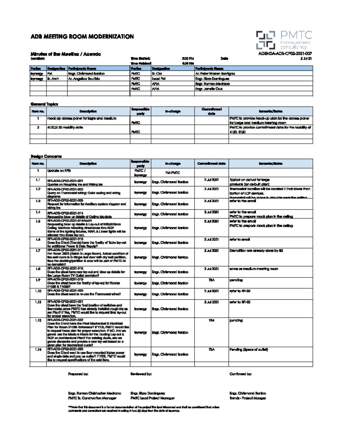 Minutes of Meeting (07-02-2021) Engineering and Archi Meetings ...