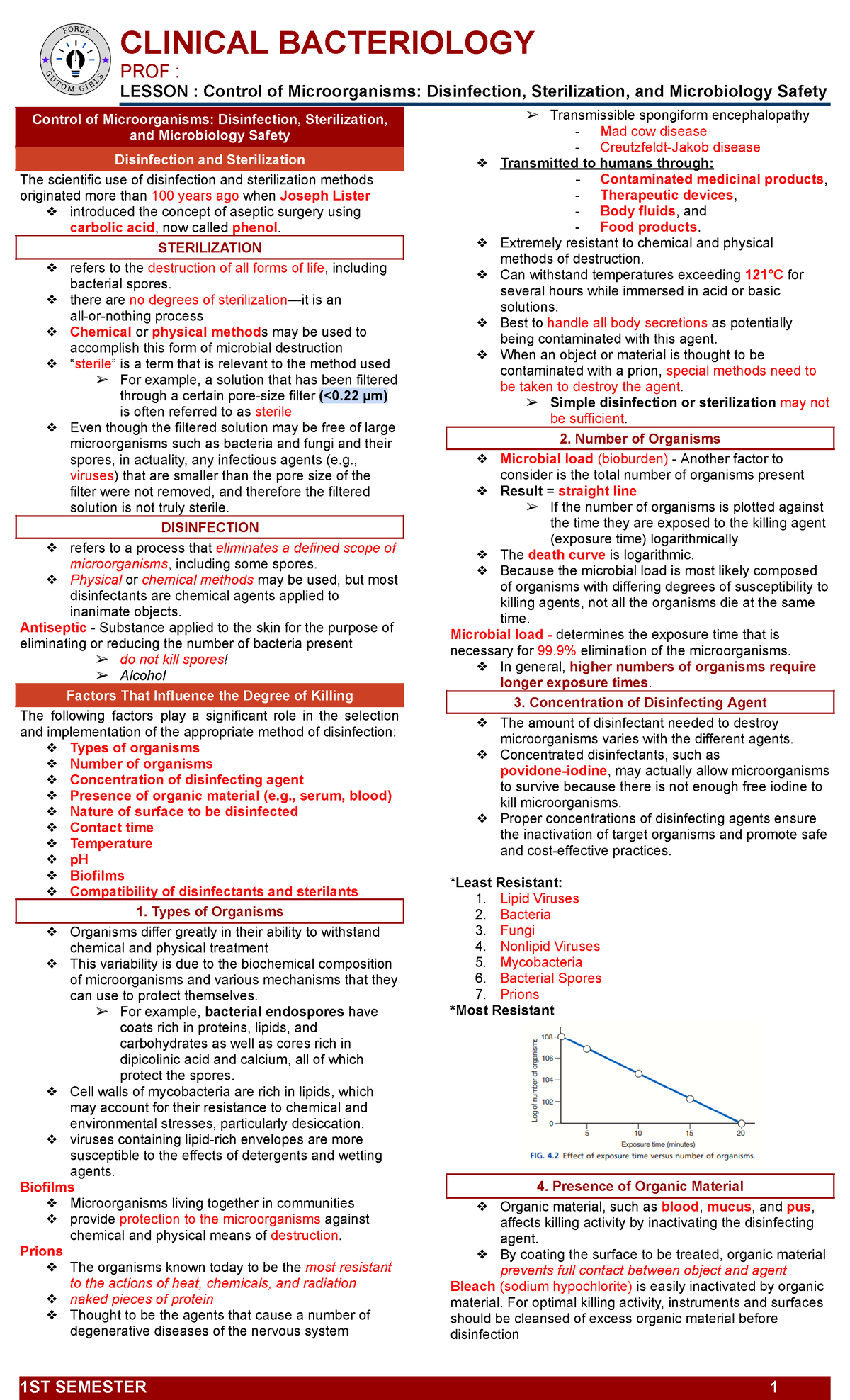 Bacte LAB CHAP4 - PROF : LESSON : Control of Microorganisms ...