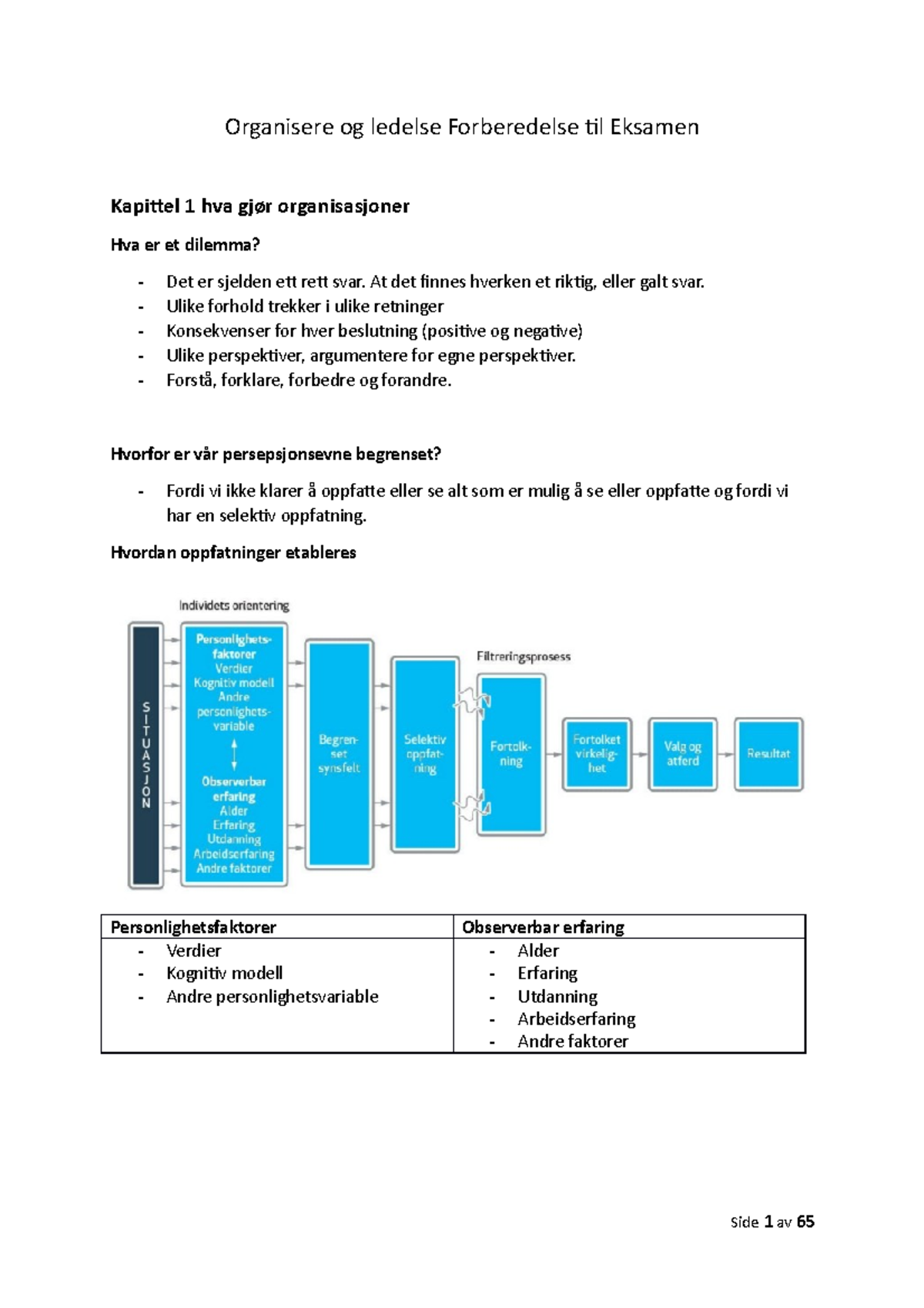 Organisere og ledelse Forbredelse til Eksamen - Organisere og ledelse Forberedelse til Eksamen ...