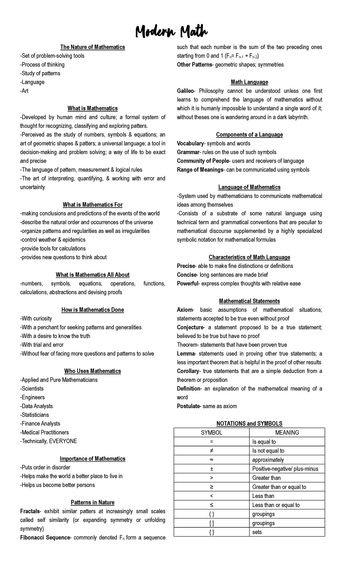 Mathematics In The Modern World 2ndGrading Warning TT Undefined
