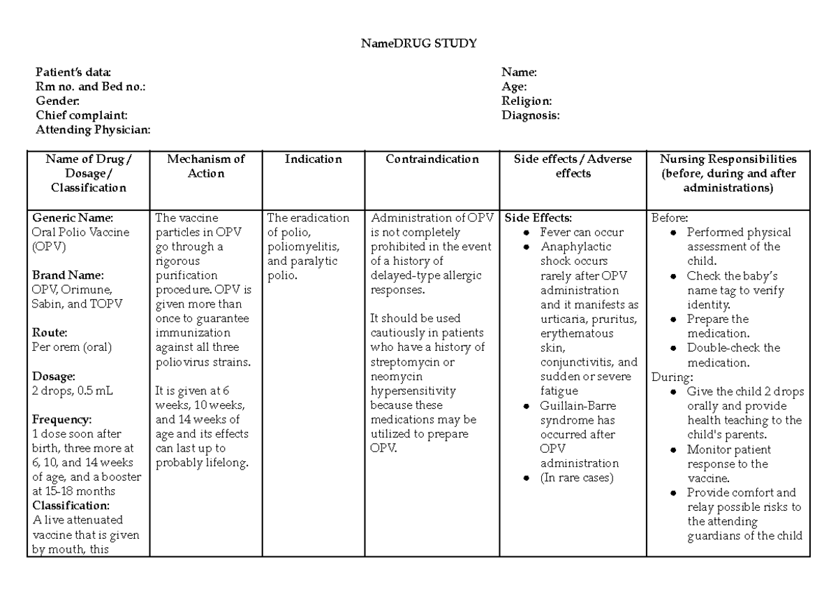 DRUG Study FOR ALL OPV, Penta and OPV - NameDRUG STUDY Patient’s data ...