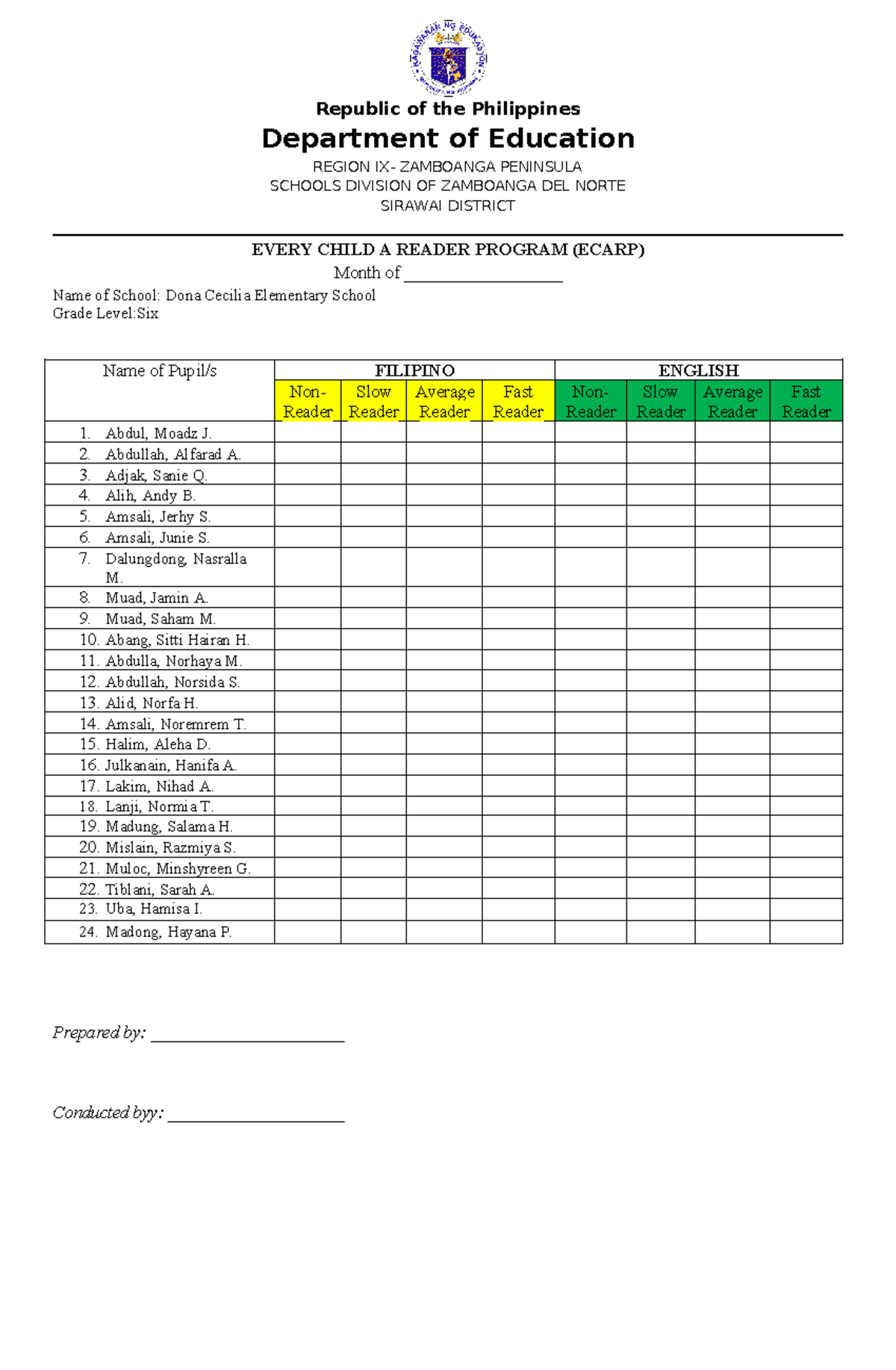 Ecarp - Republic of the Philippines Department of Education REGION IX ...