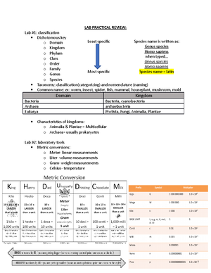 Lab 5 the structure and function of cells - BIO 101 - Studocu