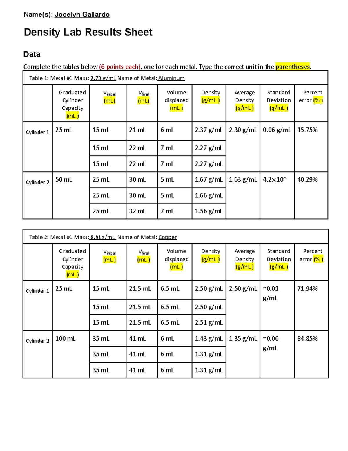 Density Lab Results Sheet-Jocelyn Gallardo - Name(s): Jocelyn Gallardo ...