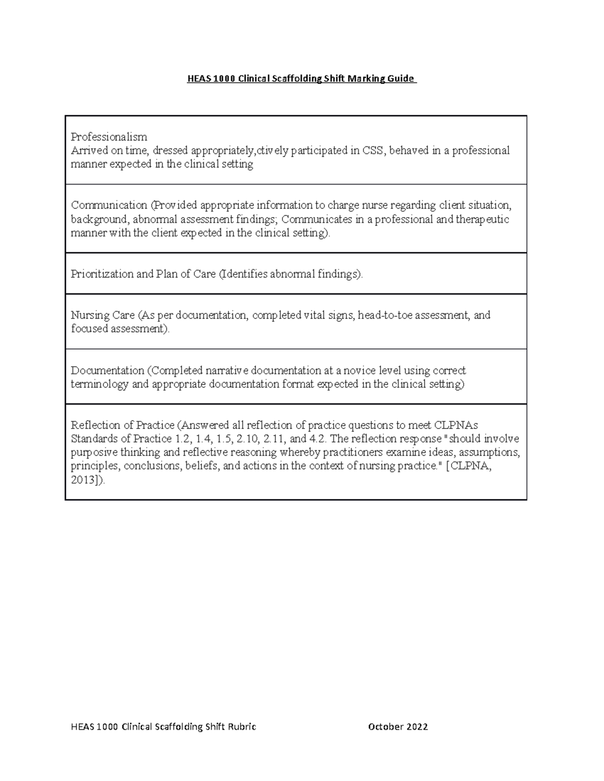 Clinical Scaffolding Shift Rubric - HEAS 1000 Clinical Scaffolding ...