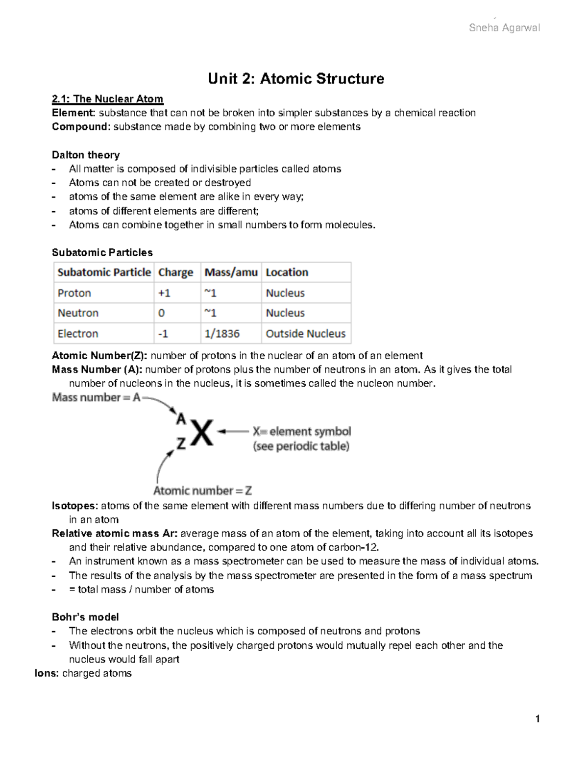 Chem notes complete - Sneha Agarwal Unit 2: Atomic Structure 2: The ...