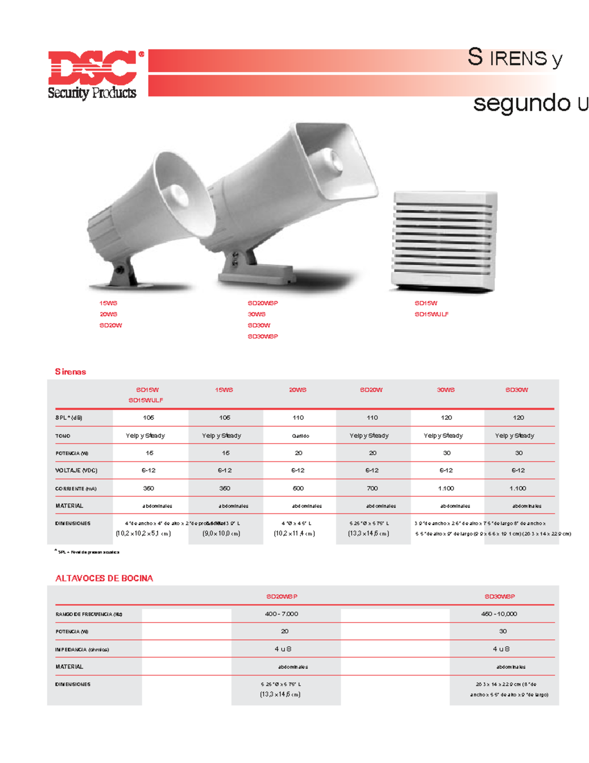 Caracterias especificas esp SD30W - S IRENS y segundo UZZERS 15WS 20WS ...