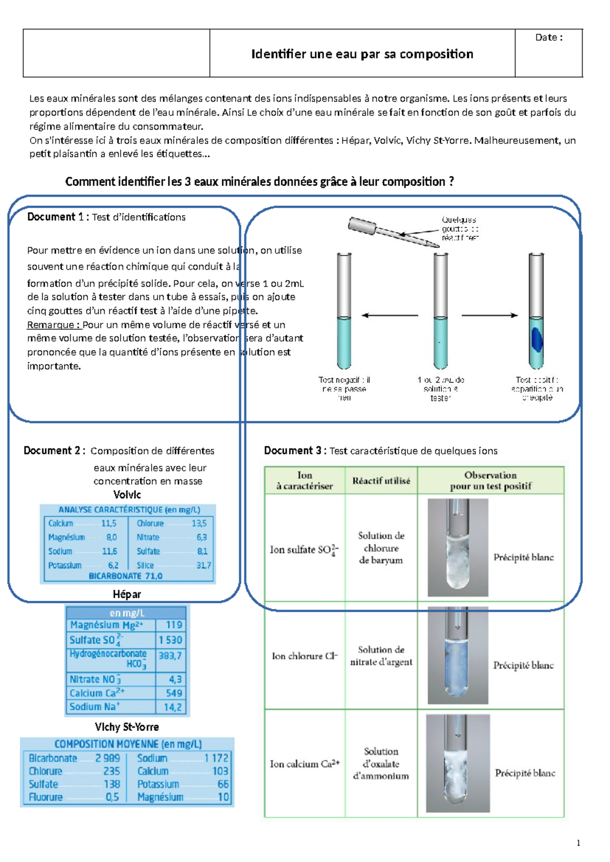 TP Identification des ions - Identifier une eau par sa composition Date ...