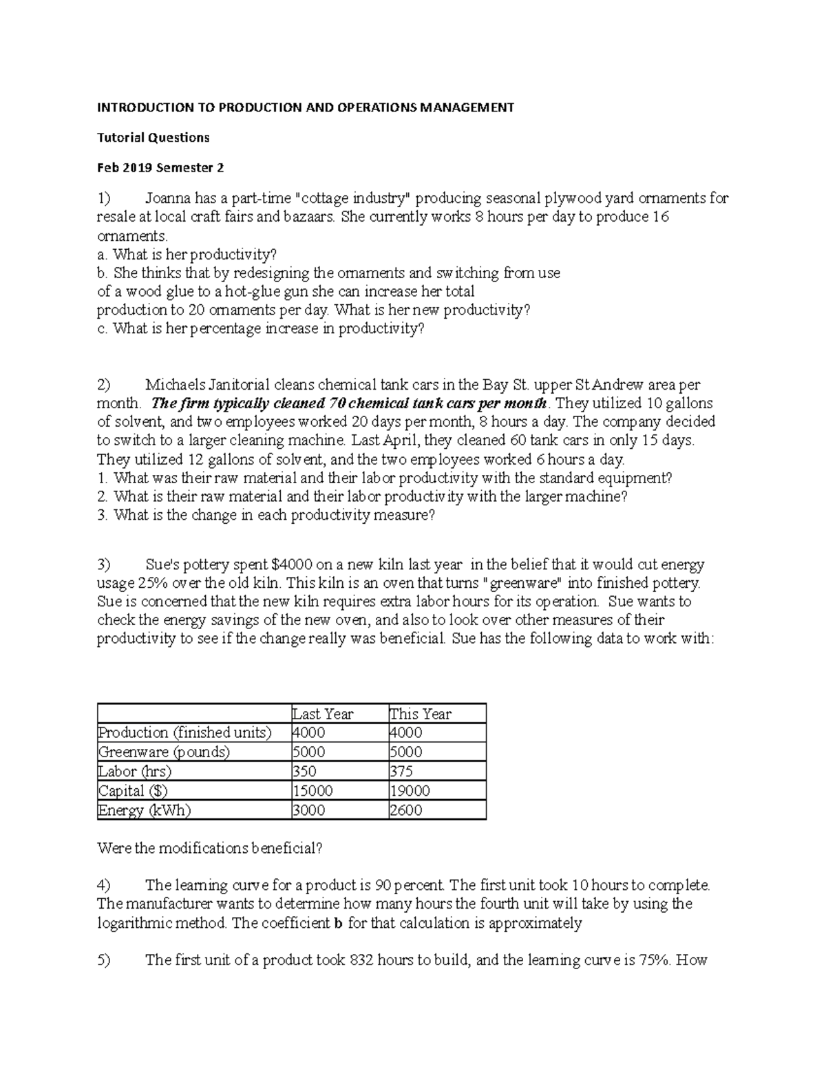 Tutorial sheet 1 sem 2 1920 Intro TO POM. - INTRODUCTION TO PRODUCTION ...