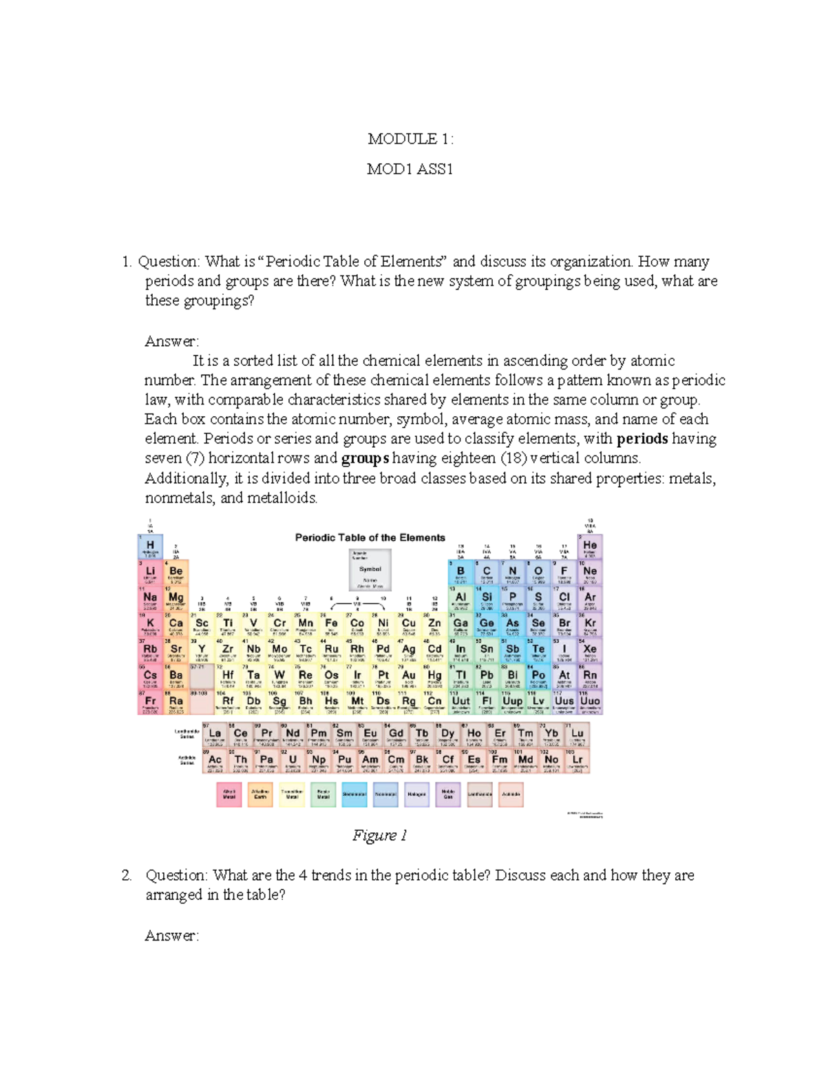 ASS1 periodic table of elements - MODULE 1: MOD1 ASS Question: What is ...