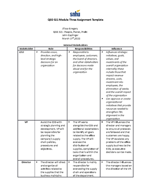 QSO 321 Module Four Assignment - QSO 321 - SNHU - Studocu