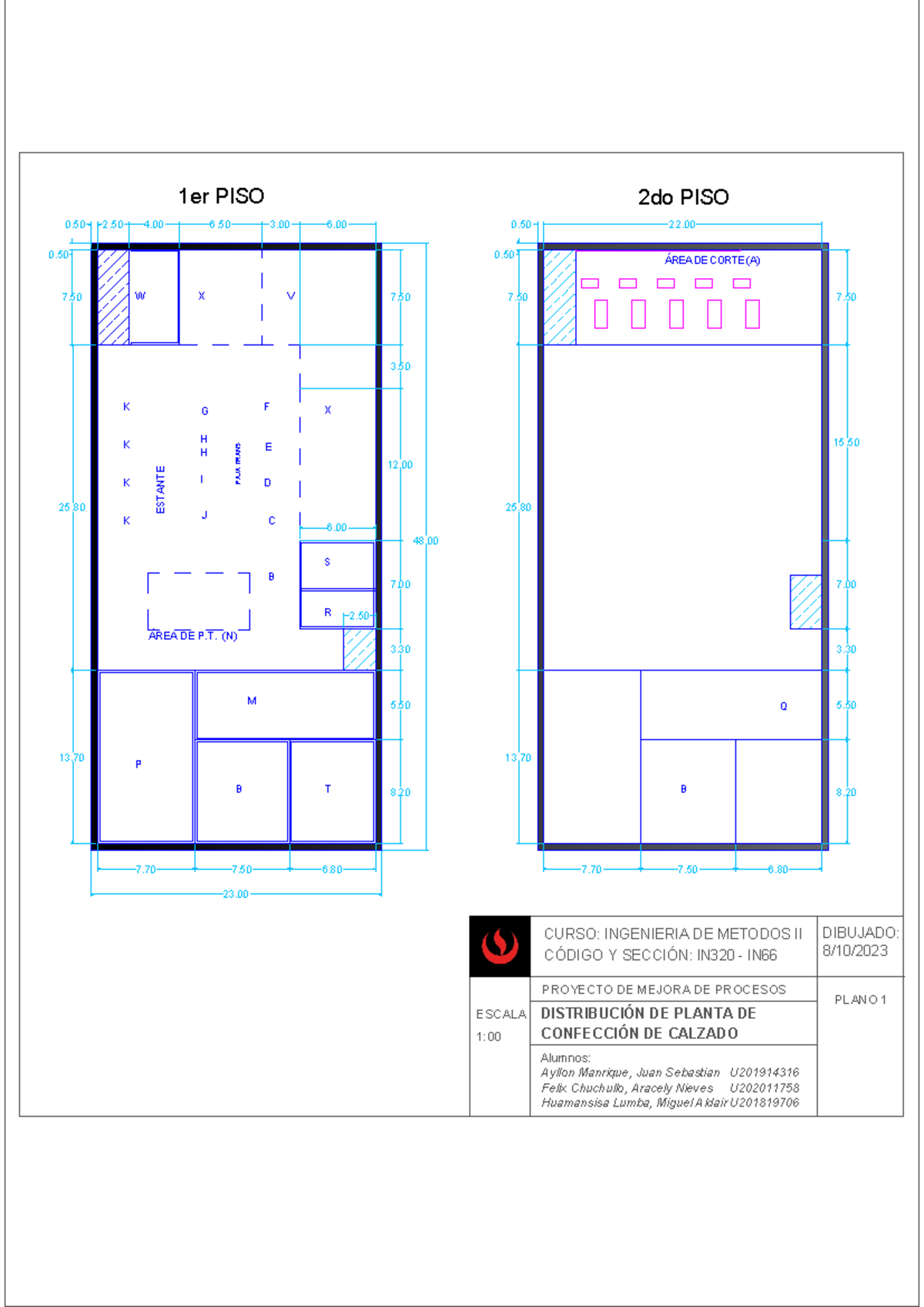 Metodos 2 - TA2 - Plano - ejercicio ejercicio ejercicio ejercicio ejercicio ejercicio - 7. 25 ...