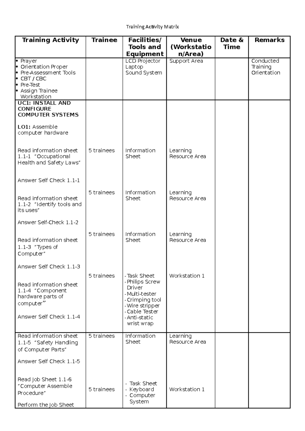 01 training activity matrix - BS Physical Education - CJC - StuDocu