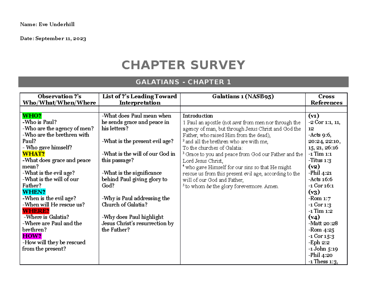 Galatians Assignment 2 350 Wilkins Book Survey Worksheet - Name: Eve ...