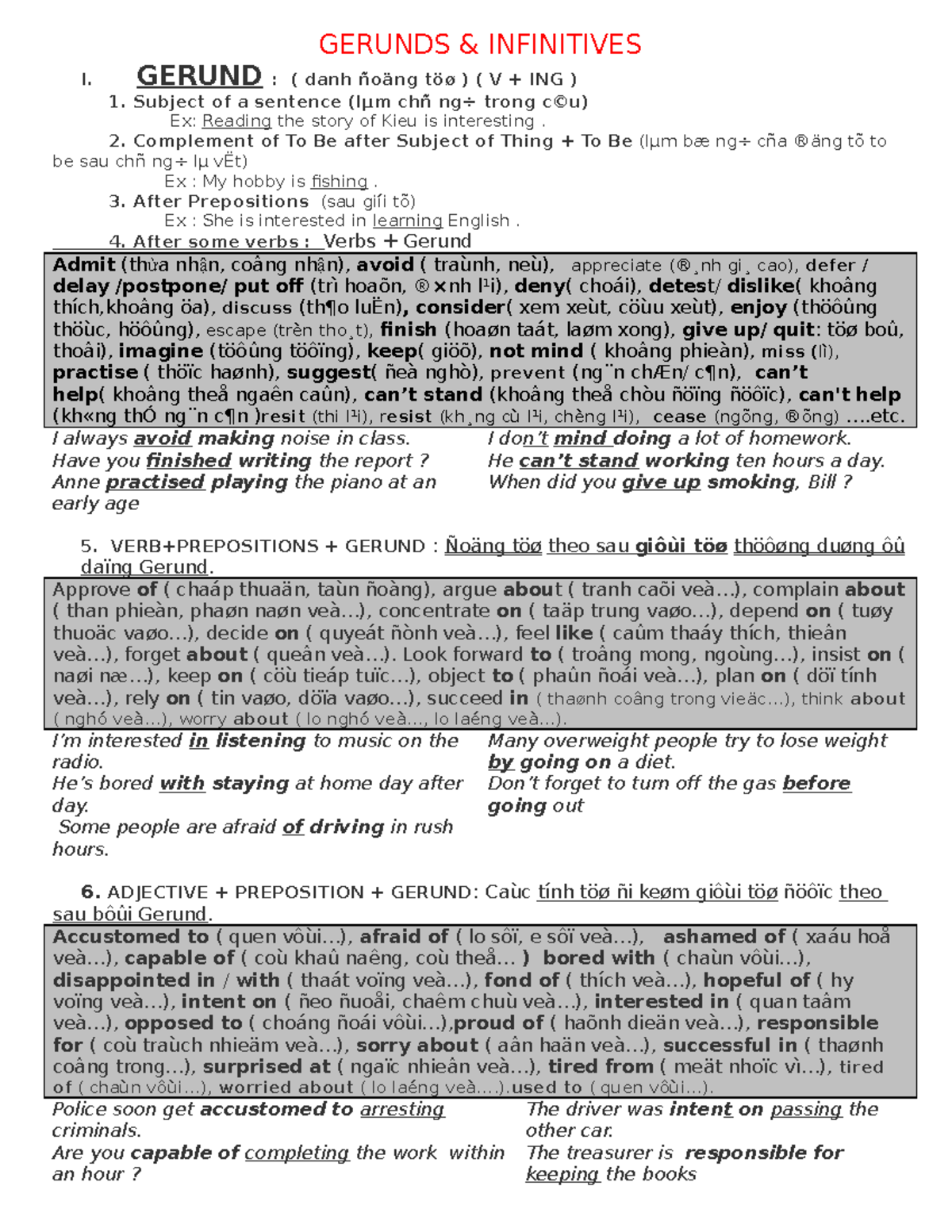 LTBT Infinitive and gerund - GERUNDS & INFINITIVES I. GERUND : ( danh ñoäng töø ) ( V + ING ) 1 ...