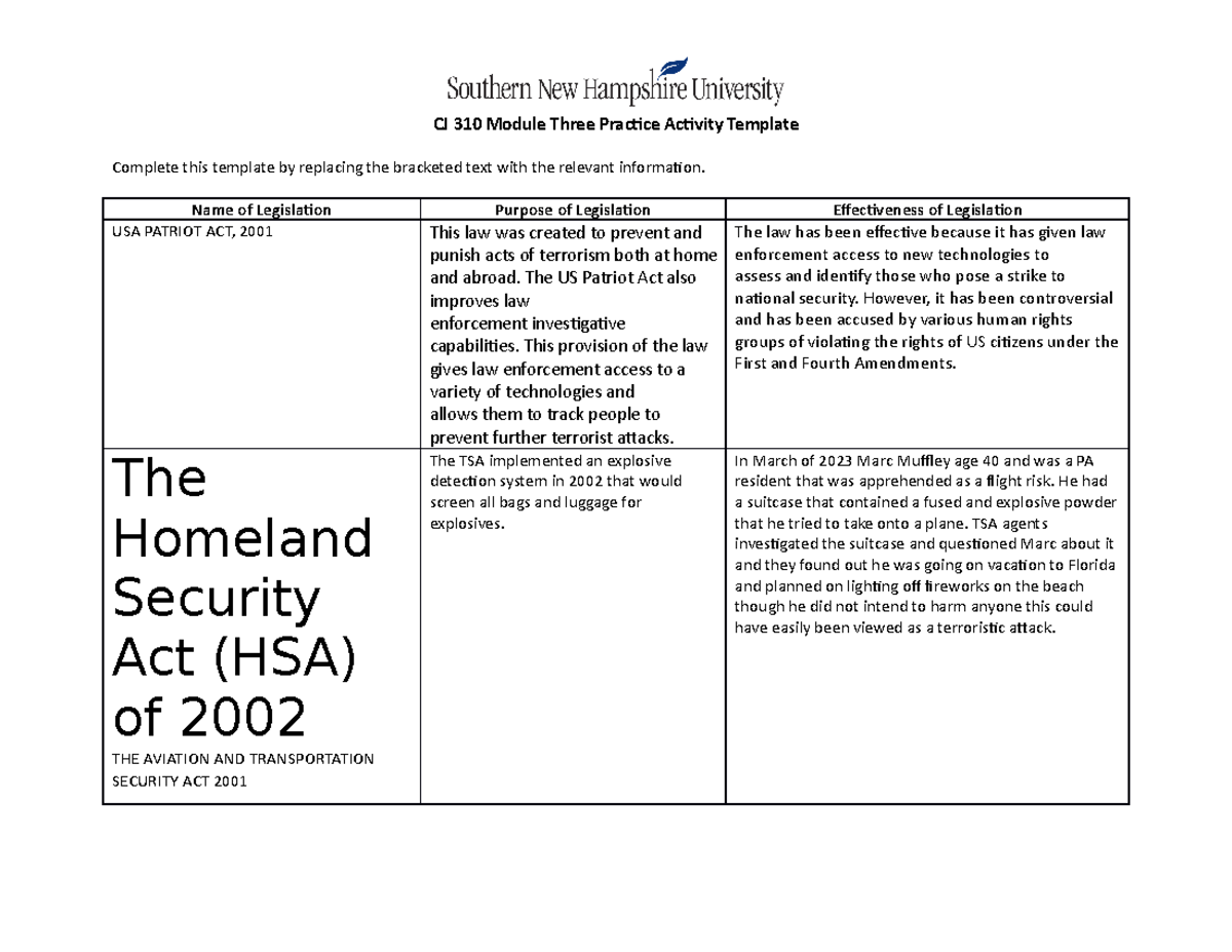 Auto Recovery save of CJ 310 Module Three Practice Activity Template ...
