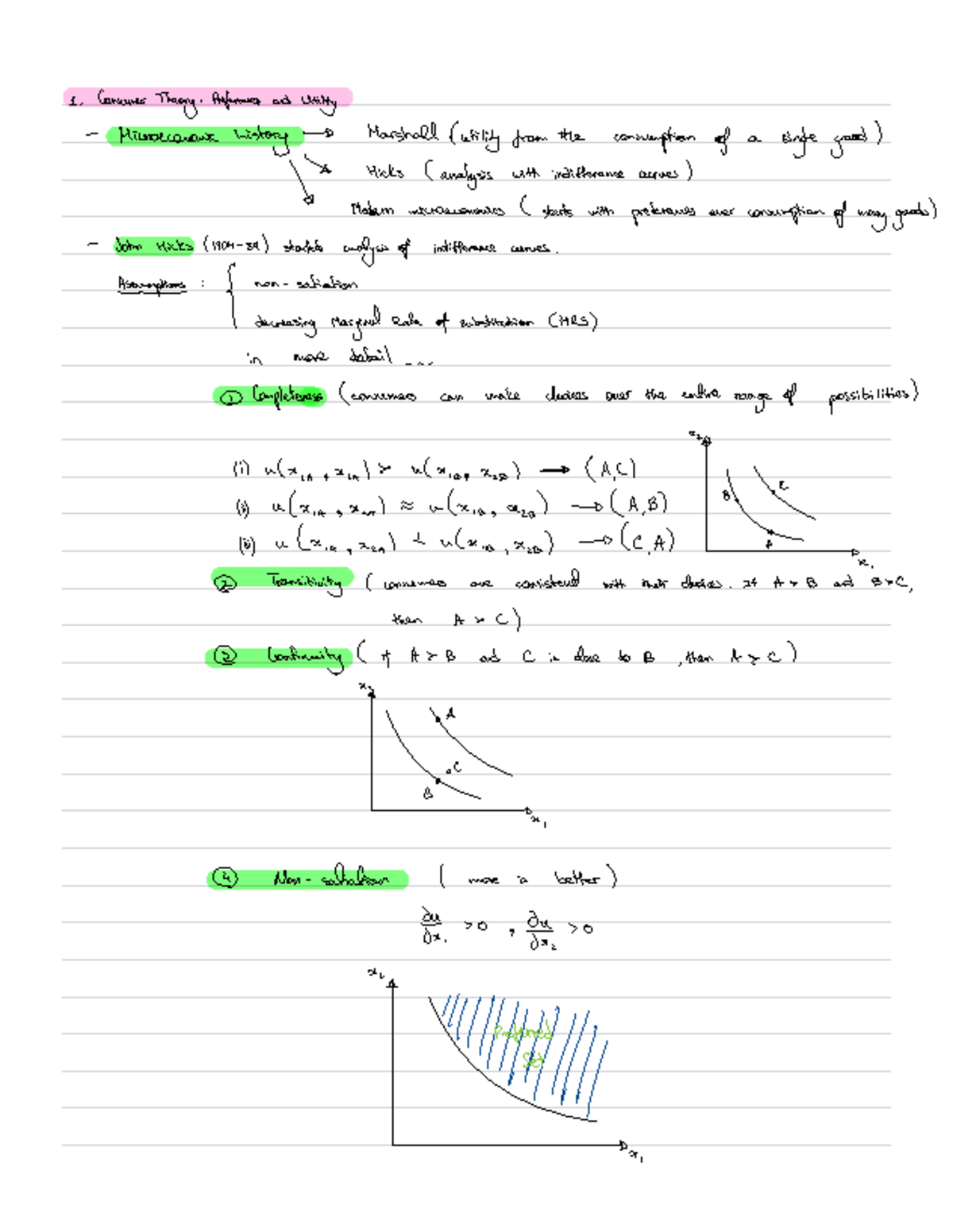 EC1A1 Summary - 2 - Consumer Theory : Preferences and Utility ...