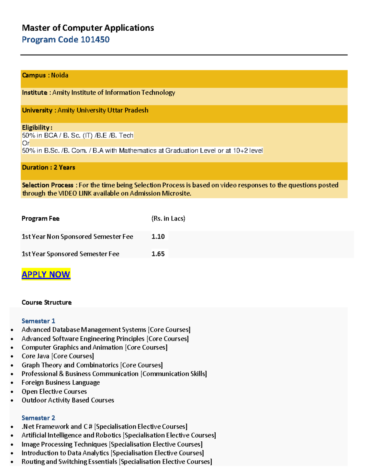 MCA - good - Master of Computer Applications Program Code 101450 Campus : Noida Institute ...