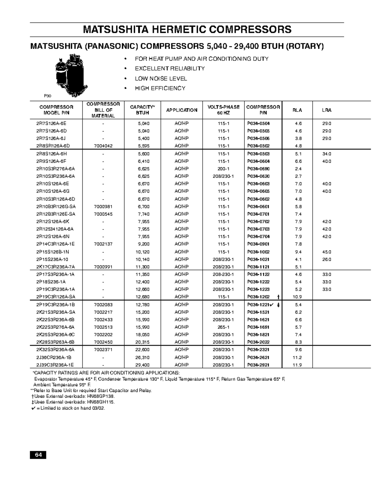 Matsu-mitsub hermetic-2R7S126A - MATSUSHITA HERMETIC COMPRESSORS MATSUSHITA (PANASONIC ...