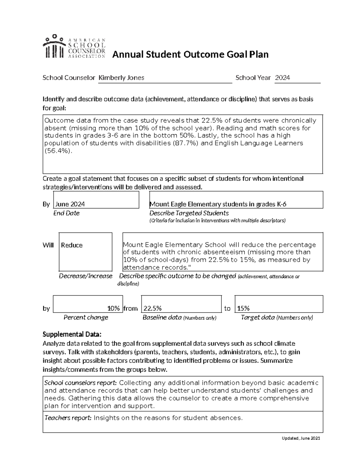 SCN 505 RS T4 - Outline for topic 4 assignment - Annual Student Outcome ...