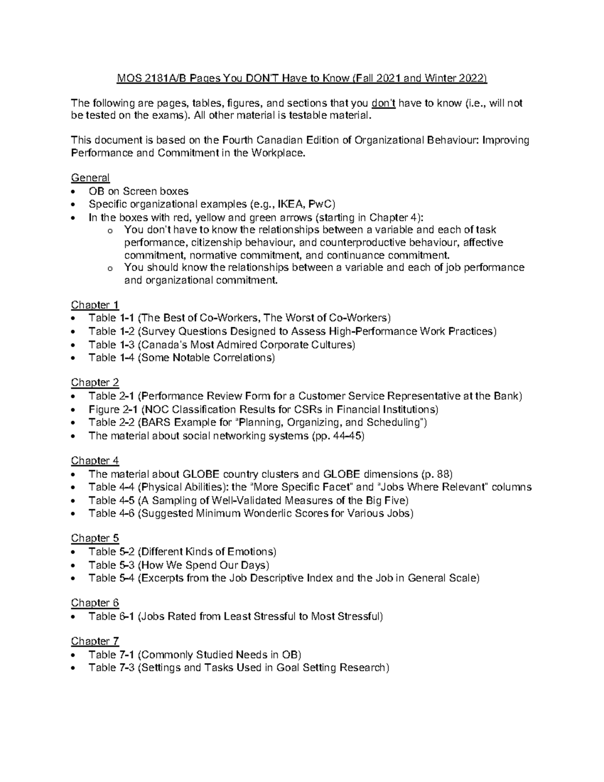 MOS+2181+Pages+You+Don t+Have+to+Know+ Fall+2021-Winter+2022 - MOS ...