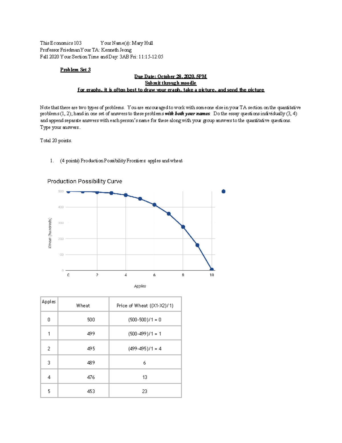 Problem Set 3 Micro Deprecated Api Usage The Svg Back End Is No Longer Maintained And May Be