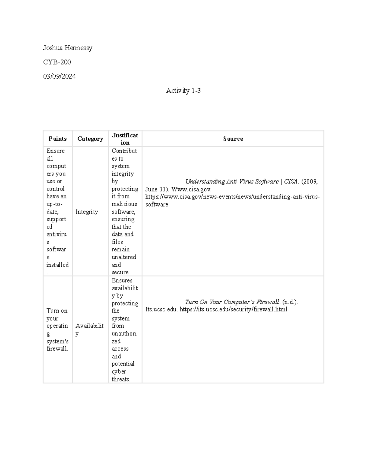 Cyb 200 act 1 - case study 1 - Joshua Hennessy CYB- 03/09/ Activity 1 ...