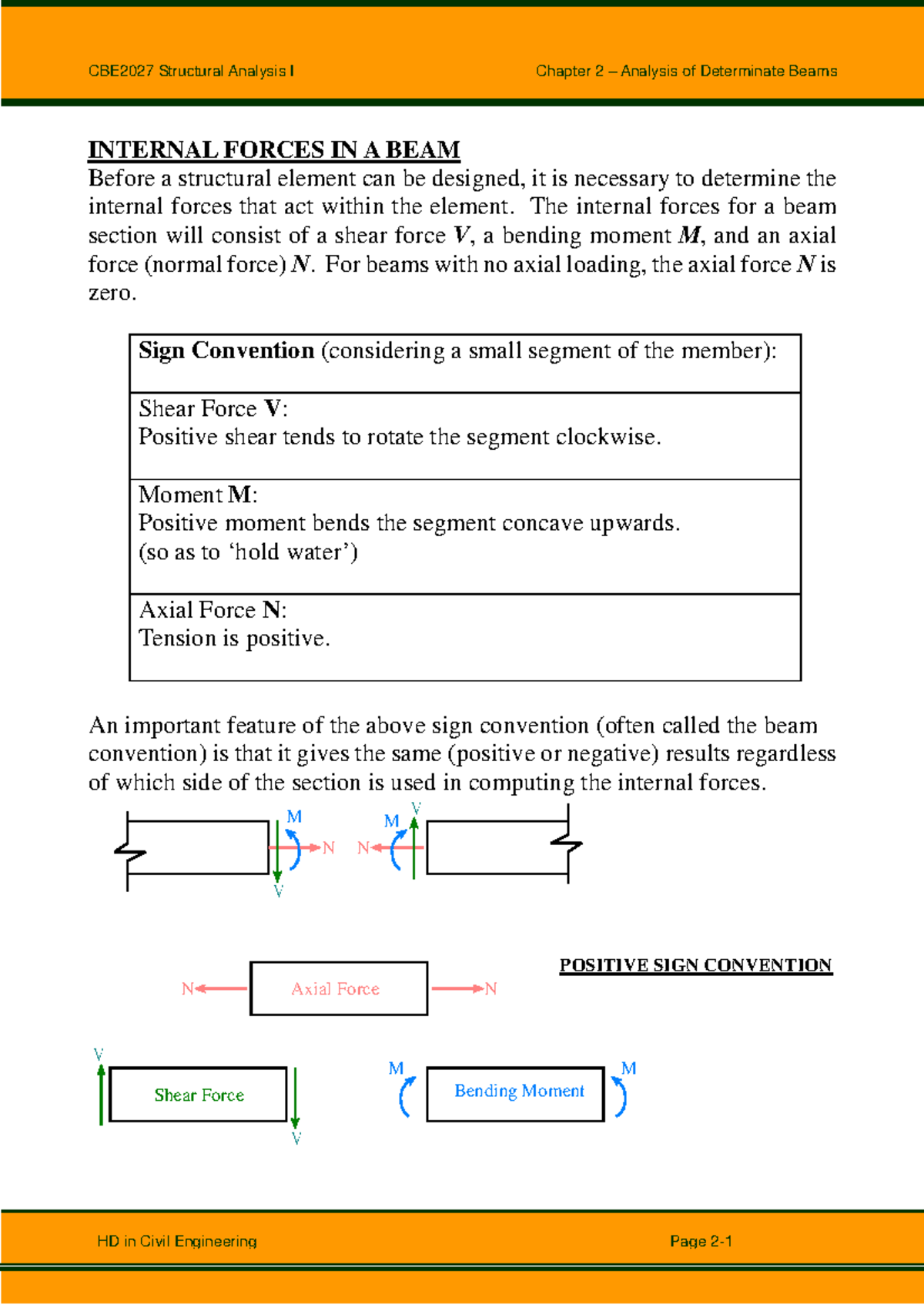 Beam - Structural Analysis - INTERNAL FORCES IN A BEAM Before a structural element can be ...