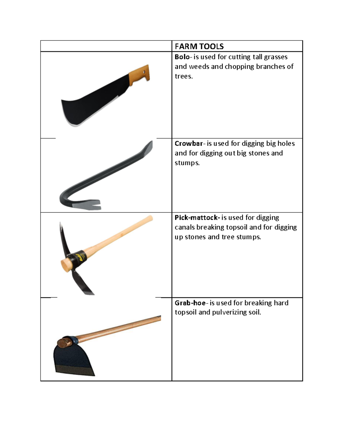 FARM Tools - FARM TOOLS Bolo- is used for cutting tall grasses and ...