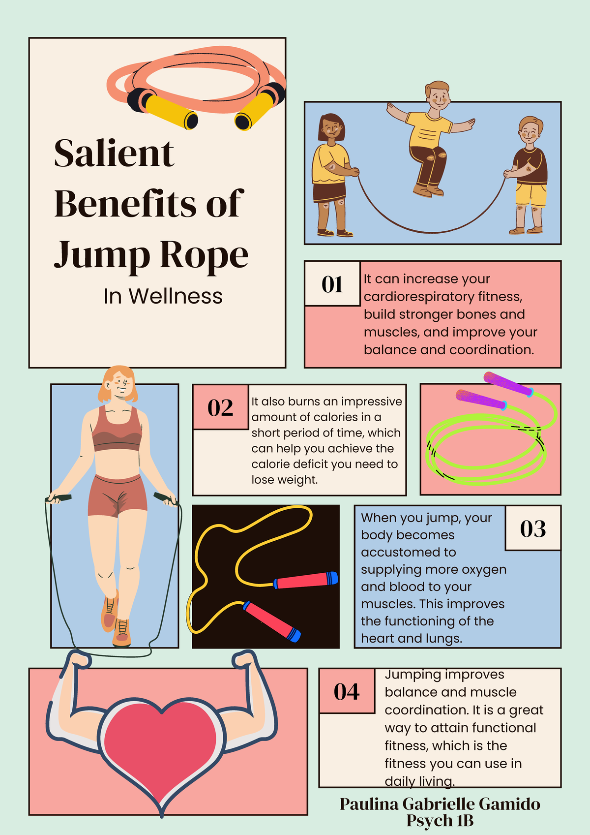 Putragis na phishdjshdhd - 01 02 03 04 Salient Benefits of Jump Rope In ...