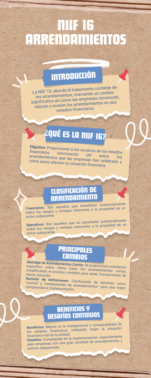 NIA 240 - Esquema - NIA 240: Responsabilidades del Auditor en la ...