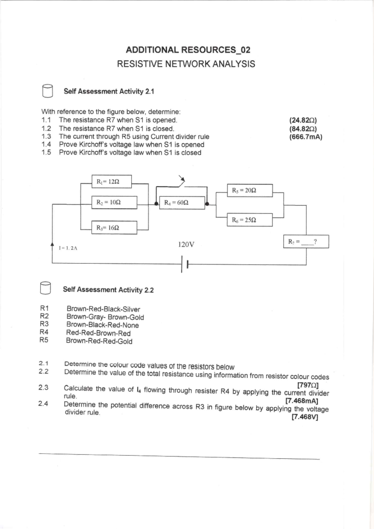 Self Assessment Activity 2 - EMM3601 - Studocu
