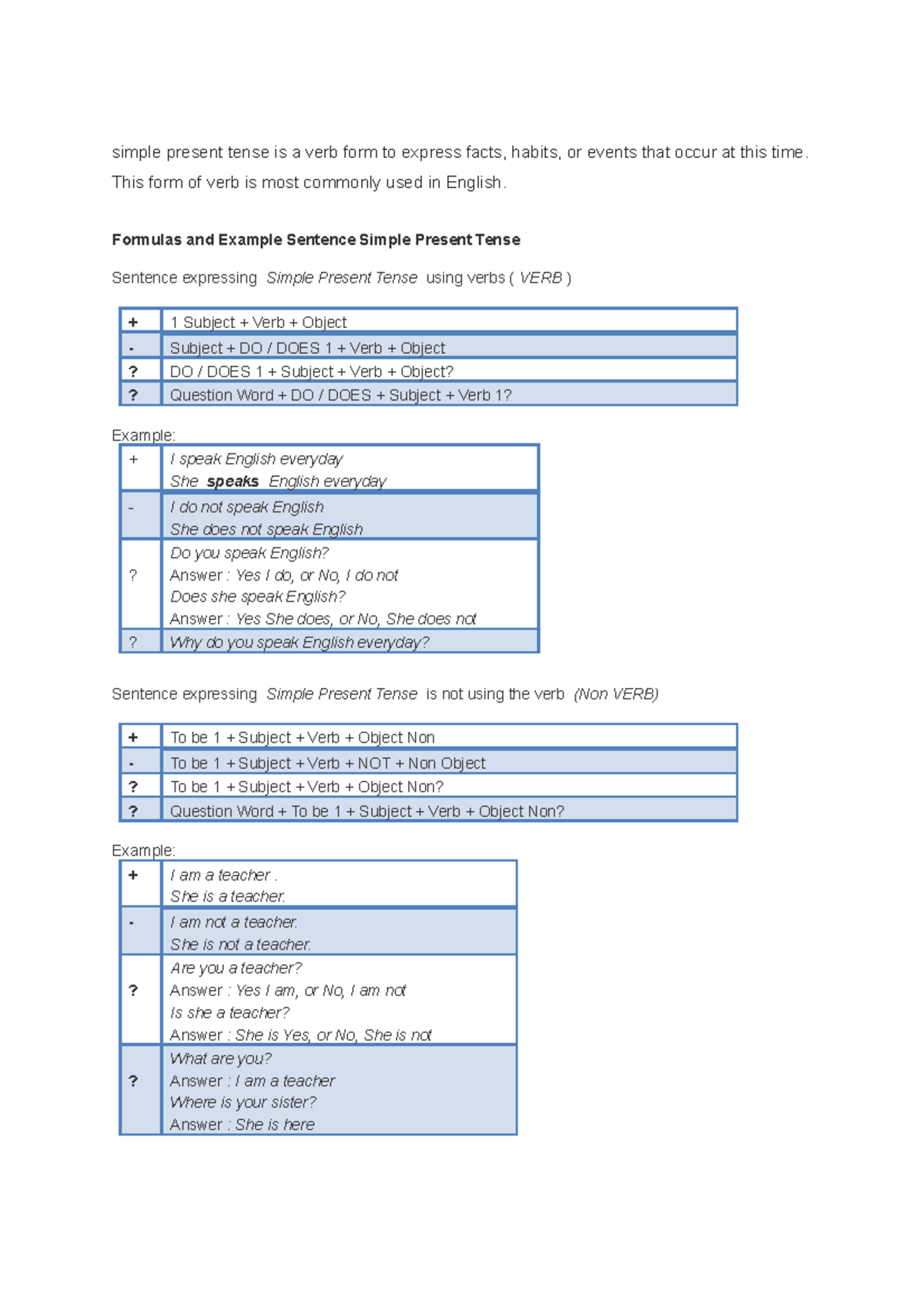 Simple present tense is a verb form to express facts - This form of ...