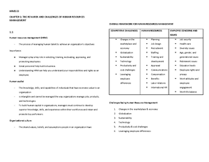 HRM453 - Tutorial - Occupational Safety AND Health - AJ2023/ HRM453 ...