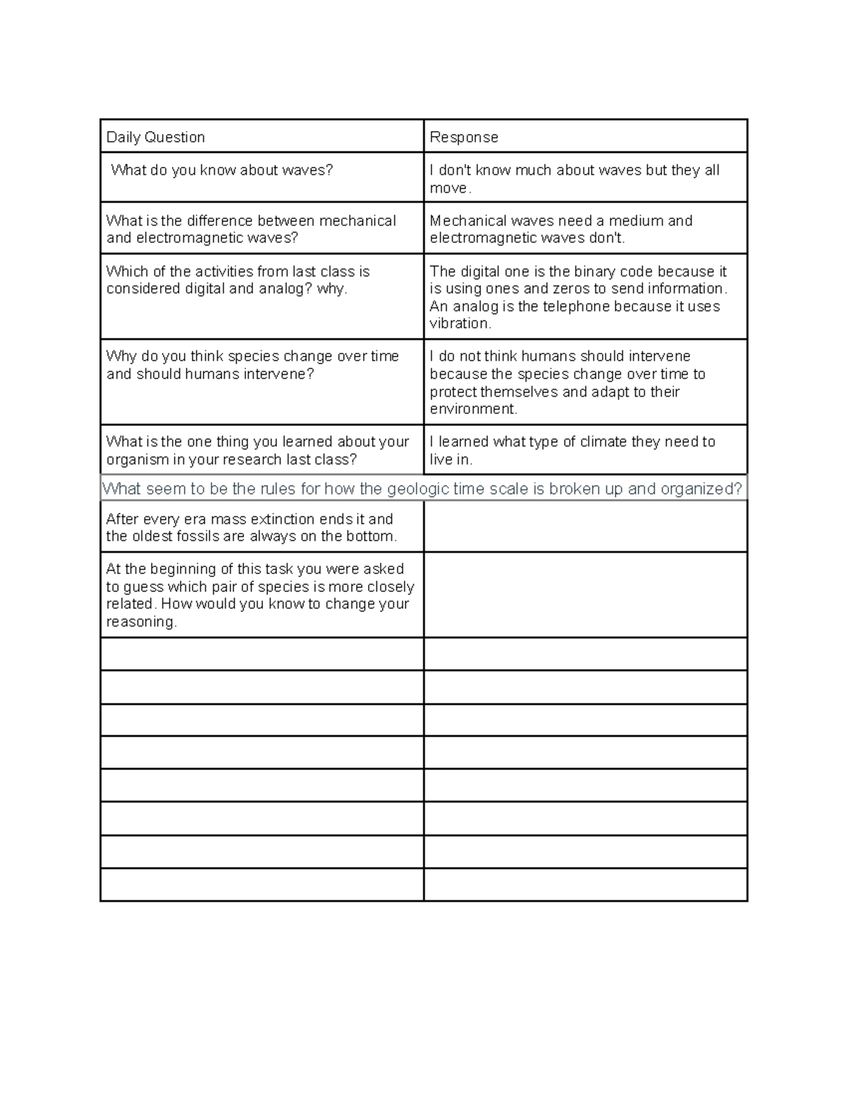 Second semester daily - science - Daily Question Response What do you ...