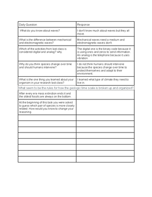 Edited - Waves on a String Remote Lab - 3/30/30 Loeblein adapted for remote learning from - Studocu