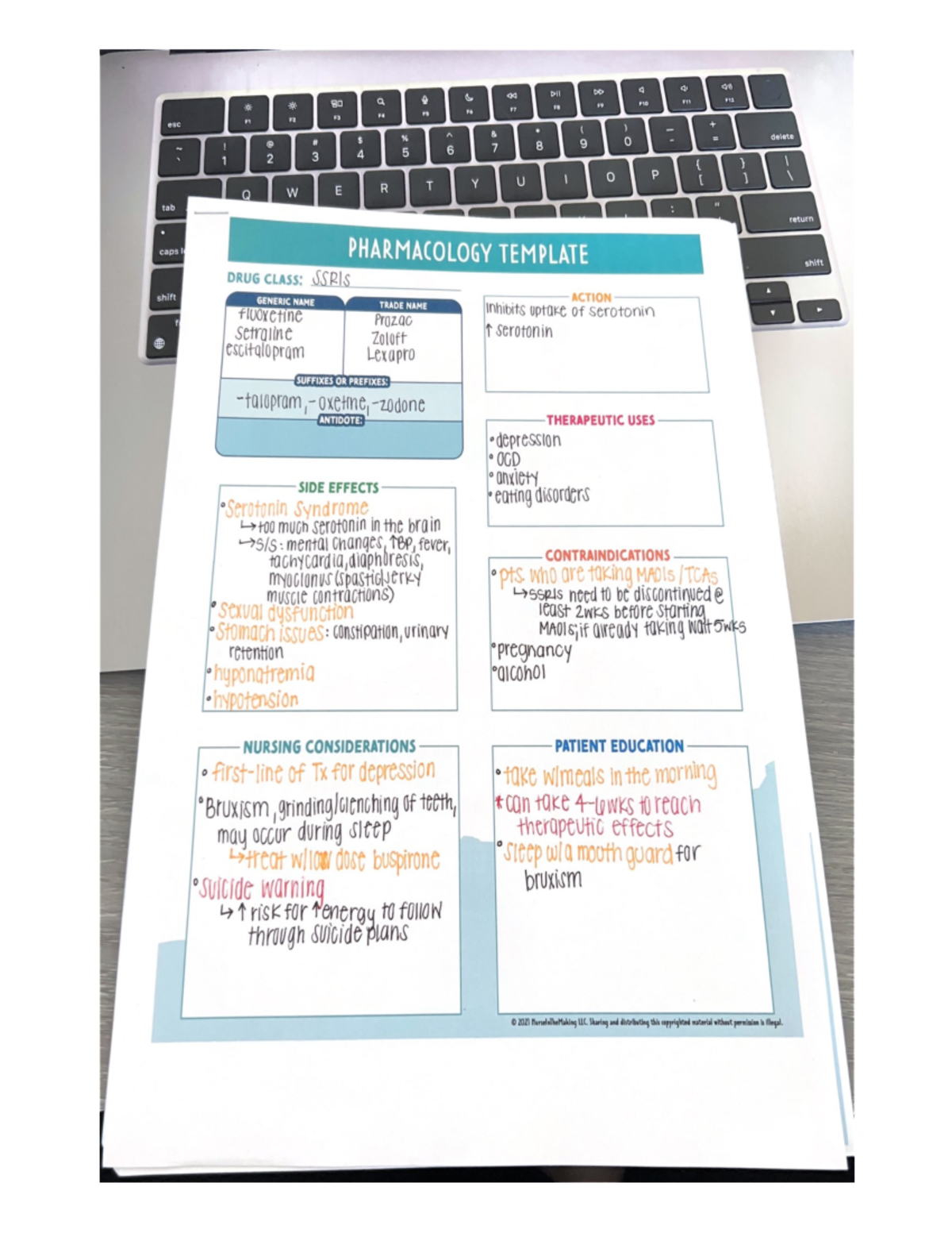 Medication templates - go Q K DII DD A A An) F8 F9 F10 F11 F12 F5 F6 F7 ...