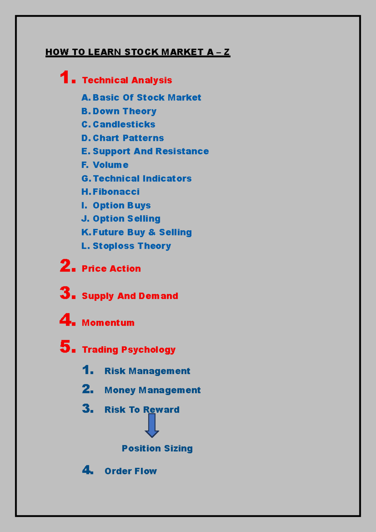 HOW TO Learn Stock Market A - HOW TO LEARN STOCK MARKET A – Z 1 ...