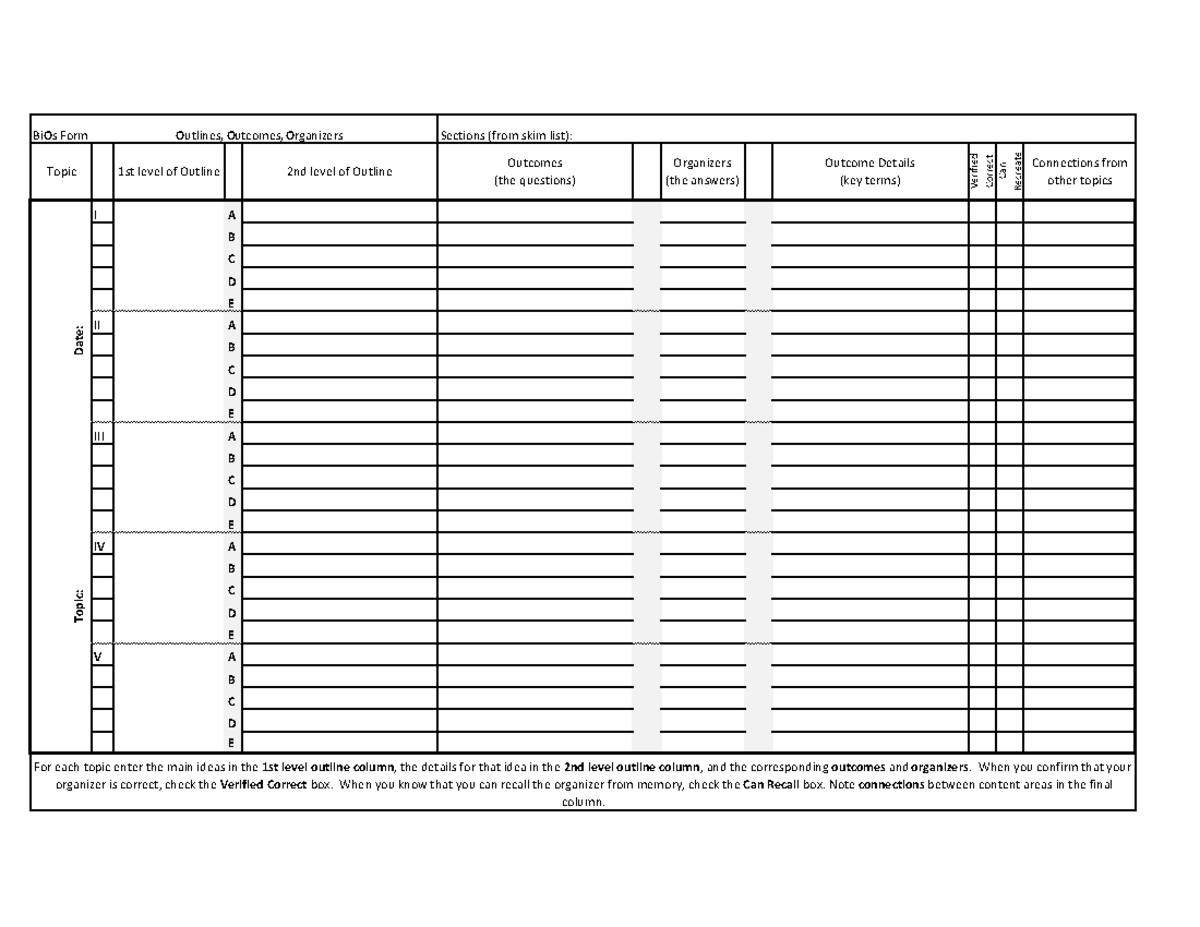 Bios Form blank - I A B C D E II A B C D E III A B C D E IV A B C D E V ...