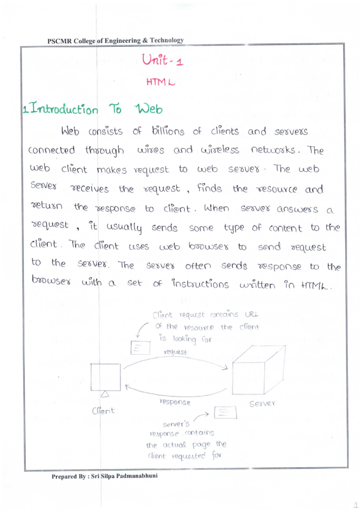 Unit-1 - Python - PSCMR College of Engineering Technology 1 HTML 1 Introduction To Web Web ...