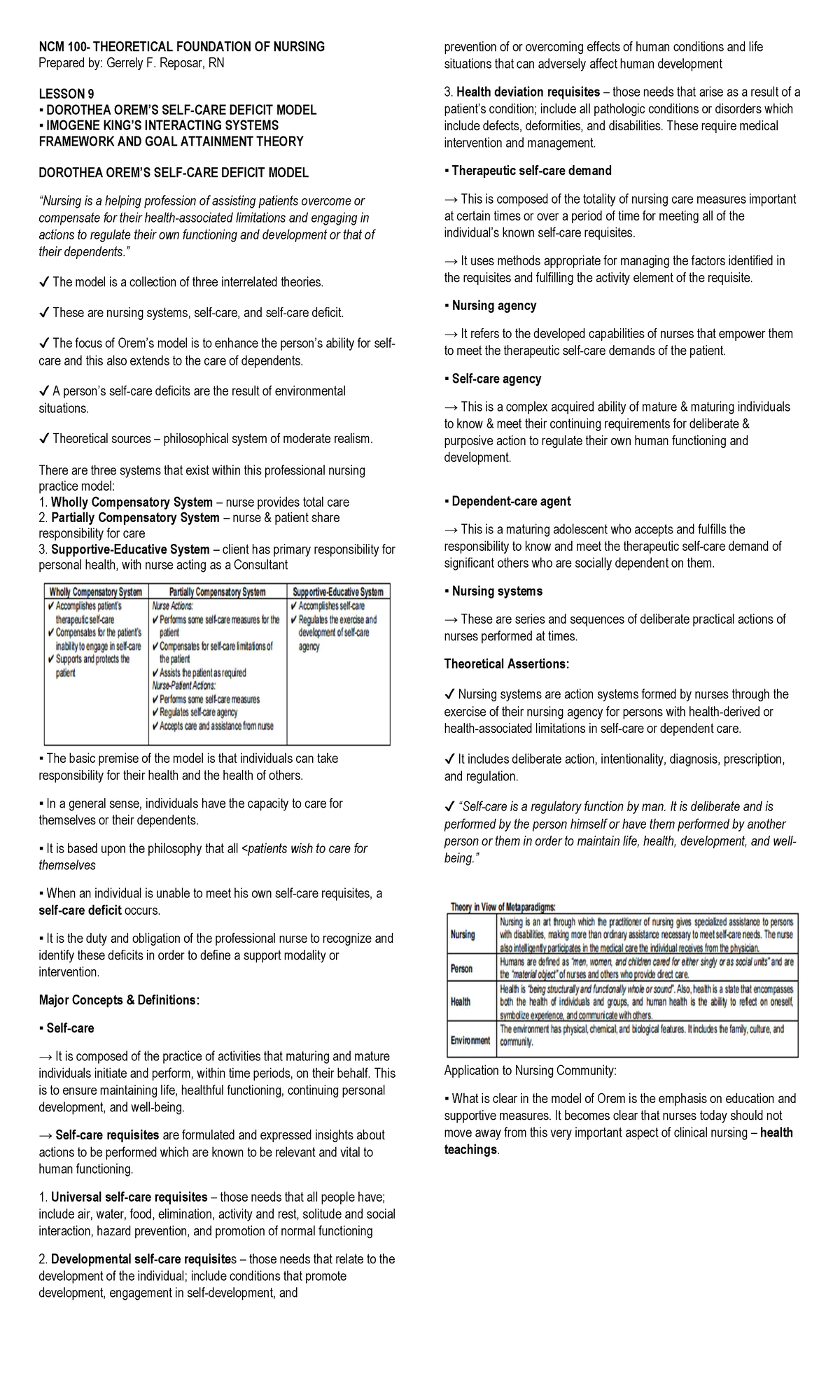 Group 5 TFN Lesson 9 Finals Notes - NCM 100- THEORETICAL FOUNDATION OF ...