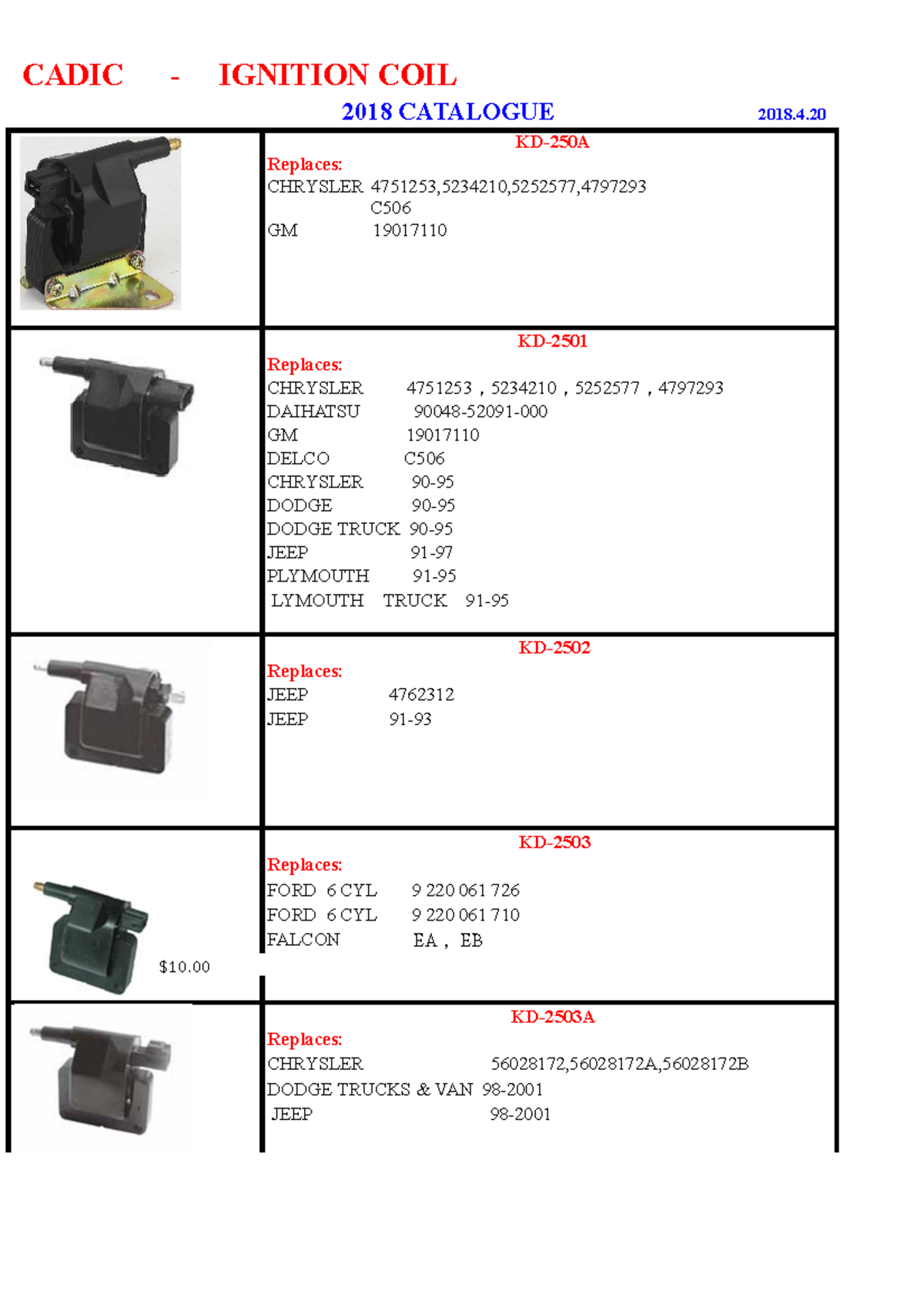 Cadic catalogue Julio 2018-11 - CADIC - IGNITION COIL 2018 CATALOGUE ...